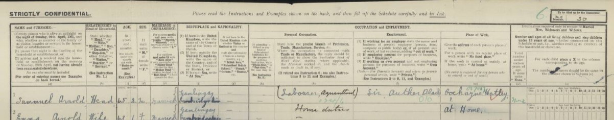 Census Records. – Ancestor Family